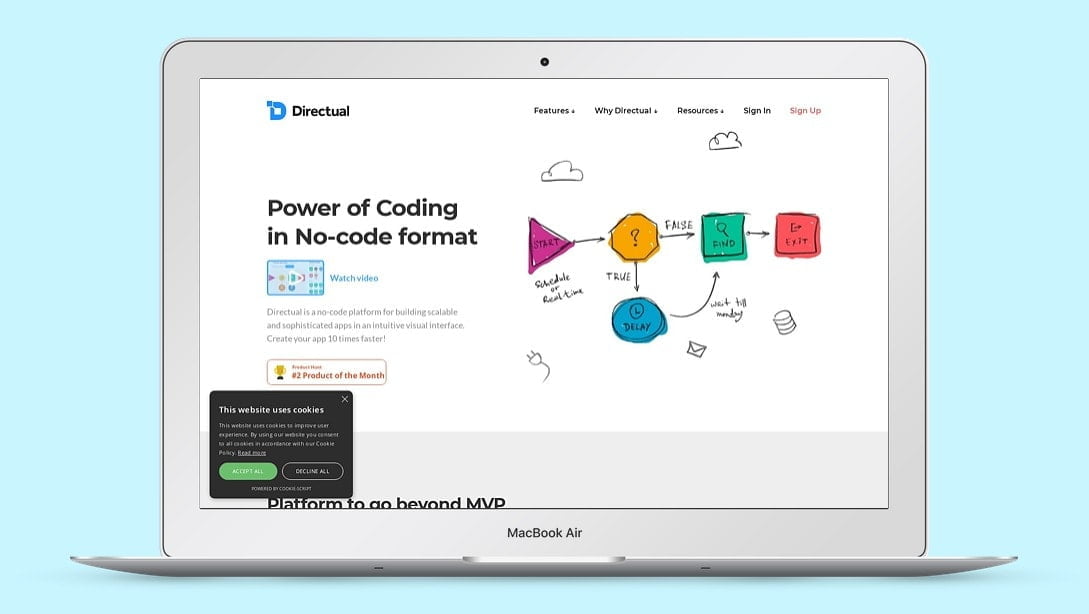 Directual Lifetime Deal | Lifetimo.com