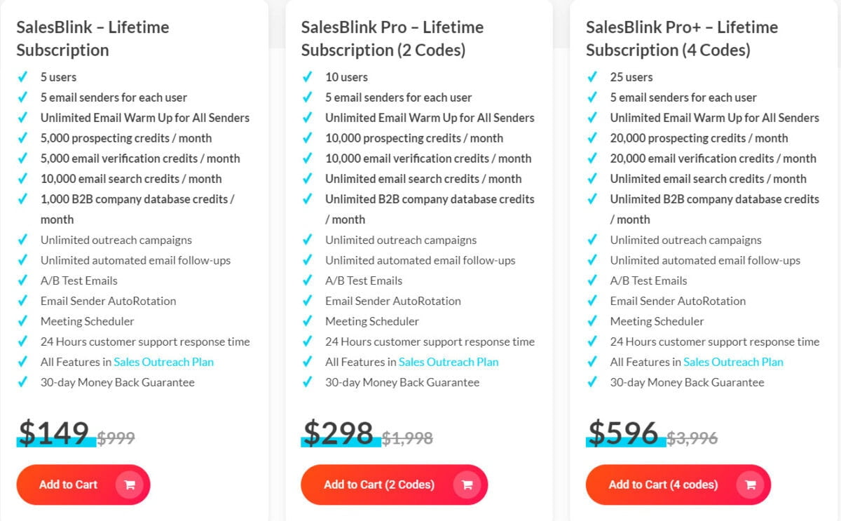 SalesBlink Lifetime Deal | Lifetimo.com SalesBlink Lifetime Deal | Lifetimo.com