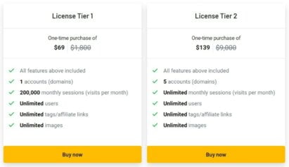 Scopa (Analytics) Lifetime Deal | Lifetimo.com
