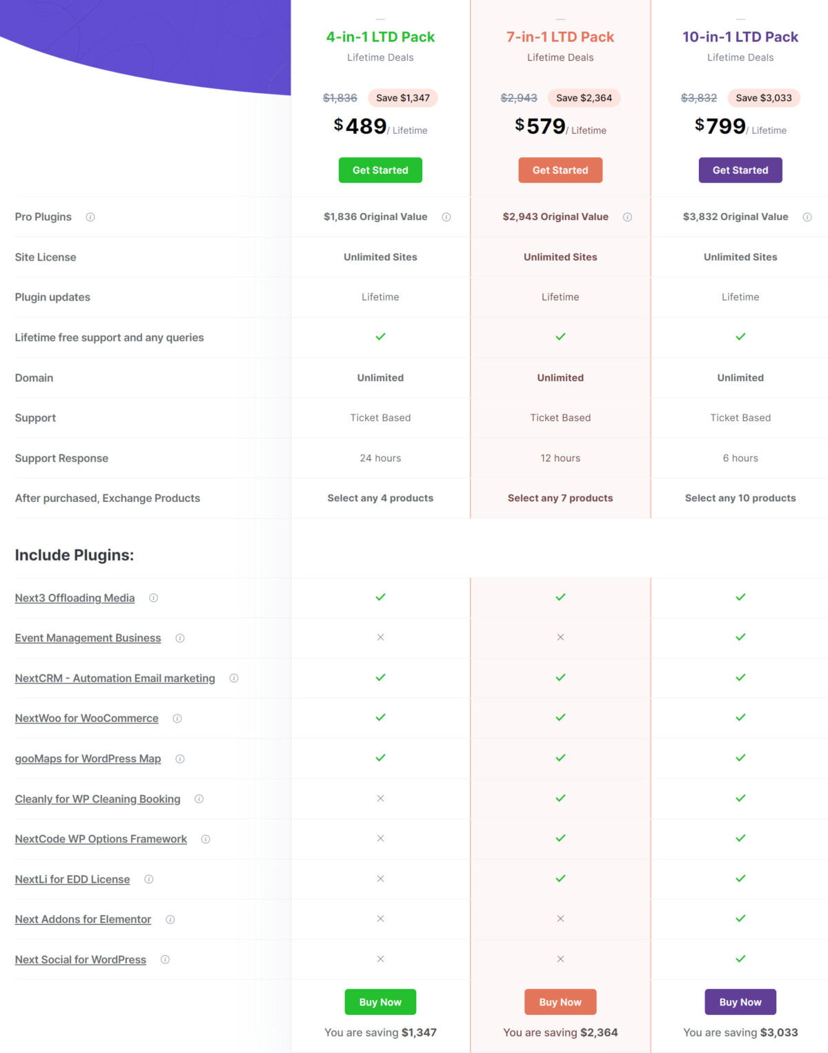ThemeDev Plugins Lifetime Bundle | Upto 80% Off on Next3 Offload Pro ... ThemeDev Plugins Lifetime Bundle | Upto 80% Off on Next3 Offload Pro ...