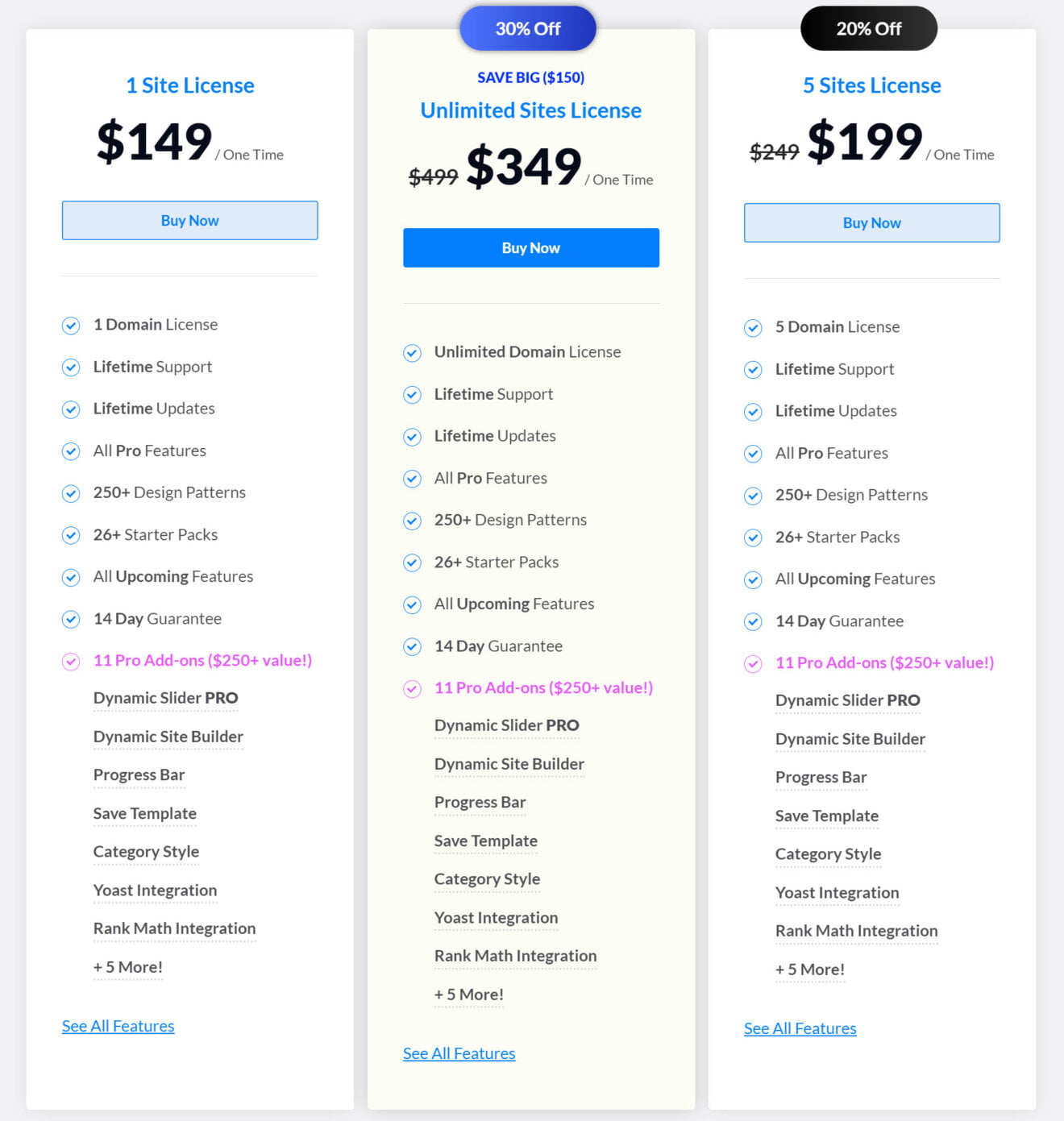 PostX Lifetime Deal | The #1 Gutenberg Plugin | Lifetimo.com
