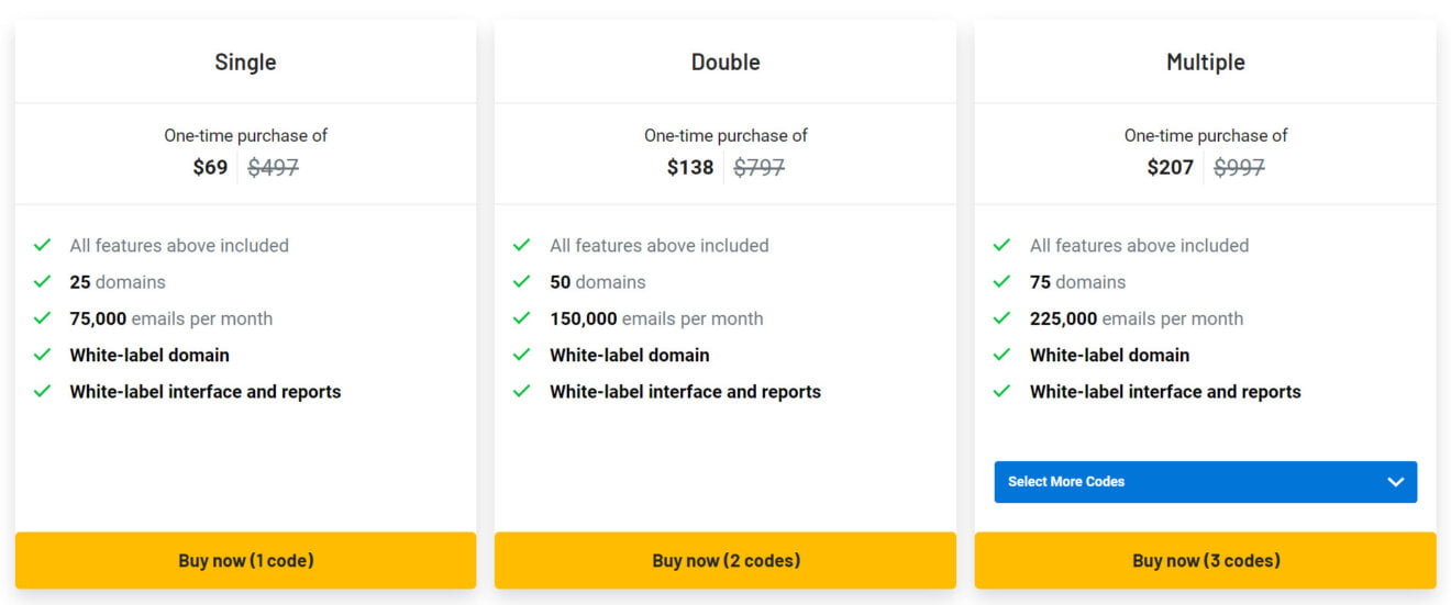 DMARC Report Lifetime Deal 🚀 Monitor Domain Security & Boost Deliverability | Lifetimo.com