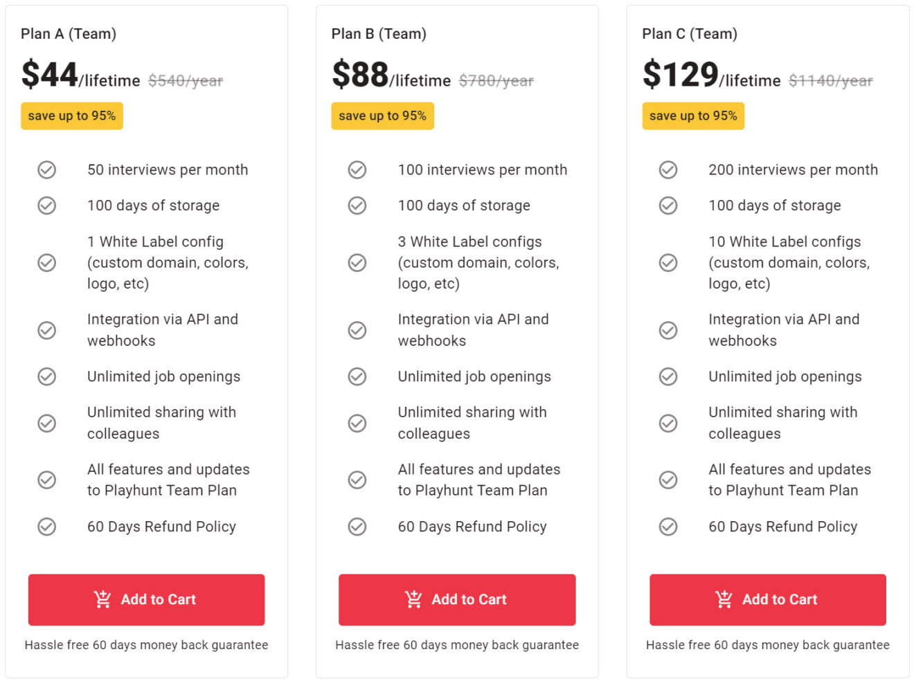 Playhunt Lifetime Deal | Lifetimo.com