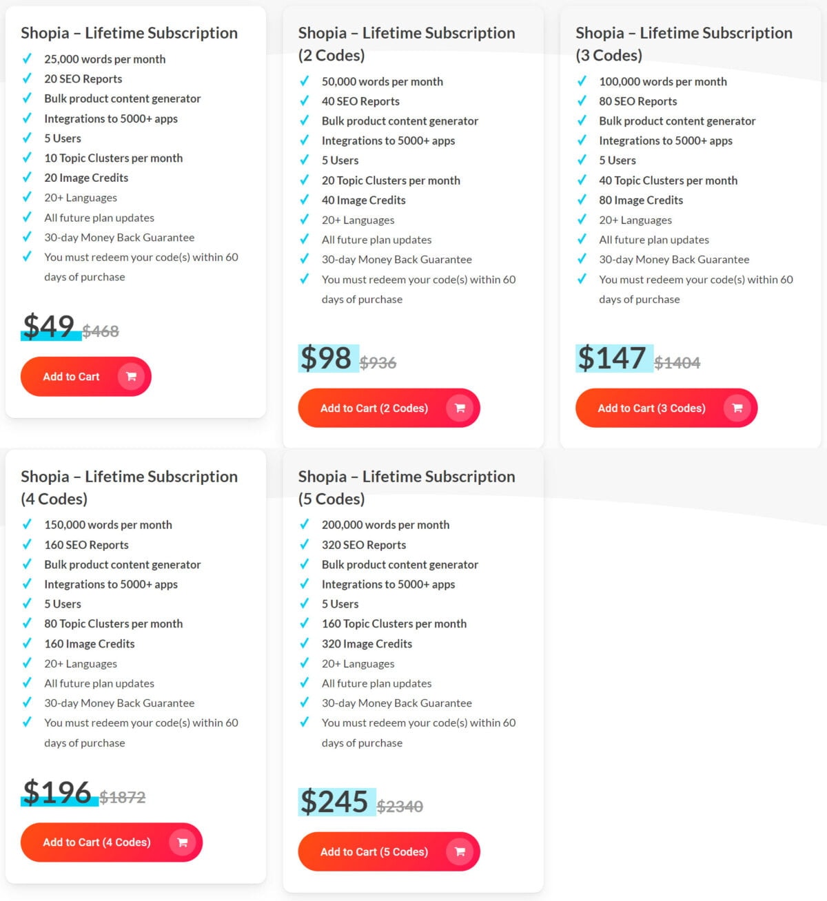 Shopia Lifetime Deal | Lifetimo.com