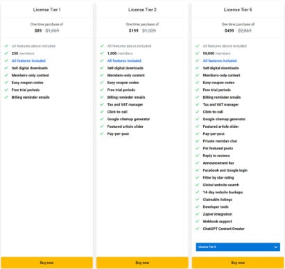 Brilliant Directories Lifetime Deal ⚙ Create Professional Membership ...