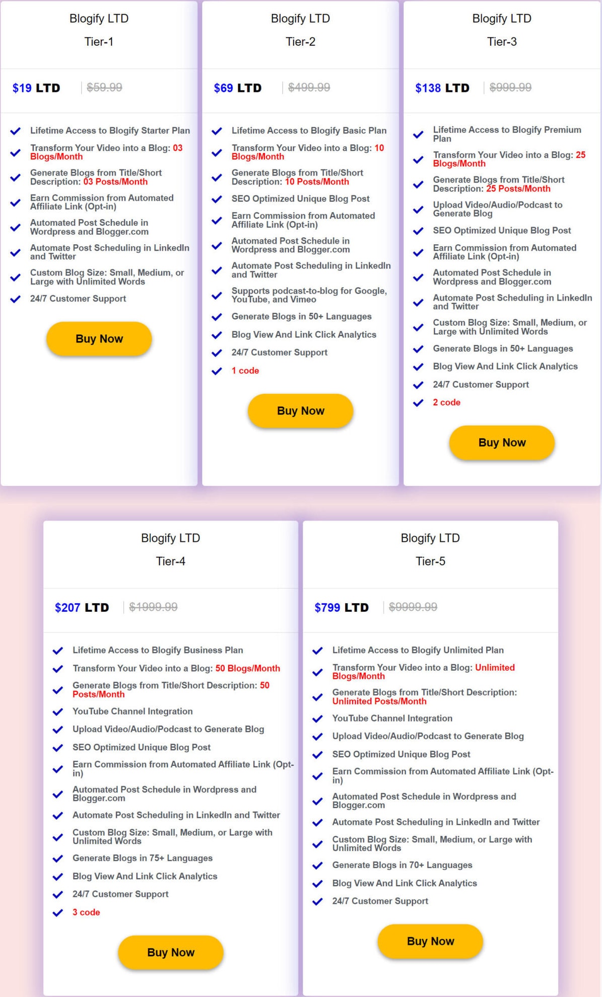 Blogify Lifetime Deal | Lifetimo.com