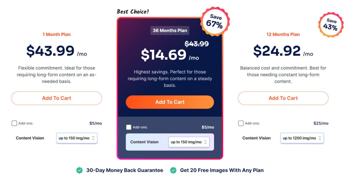 SurgeGraph Longform AI All-in-One SEO & AI Platform | Lifetimo.com