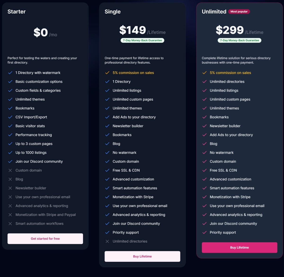 DirectoryEasy Lifetime Deal – No-Code Directory Builder with Stripe | Lifetimo.com