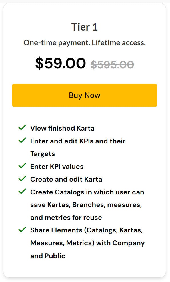 KpiKarta Lifetime Deal 🎯 AI-Powered KPI & Performance Maps | Lifetimo.com