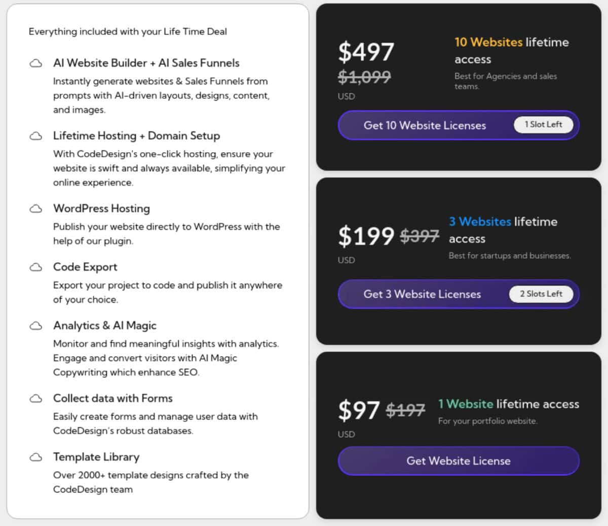 CodeDesign AI Lifetime Deal 🌟 Build Your Website with AI Magic | Lifetimo.com