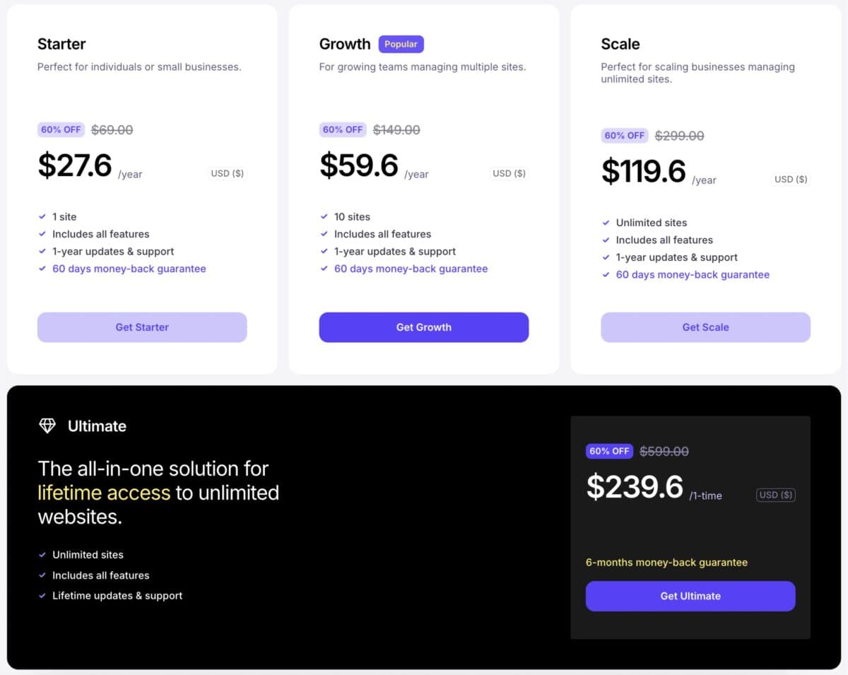 Droip Lifetime Deal | Advanced No-Code WordPress Builder | Lifetimo.com
