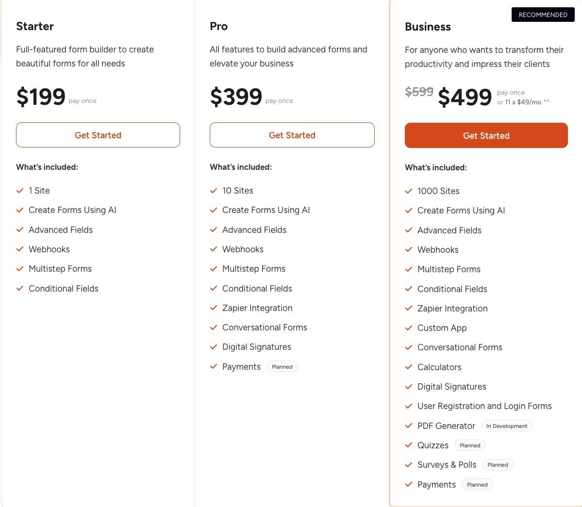 SureForms | AI Enabled Beautiful Forms for All Devices | Lifetimo.com